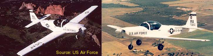 Overview — T67 Firefly — Trainer — Aircraft — Weapons — Military Periscope