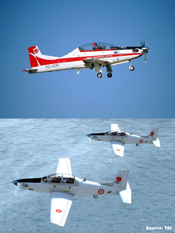 Overview — Hurkus basic trainer — Trainer — Aircraft — Weapons ...