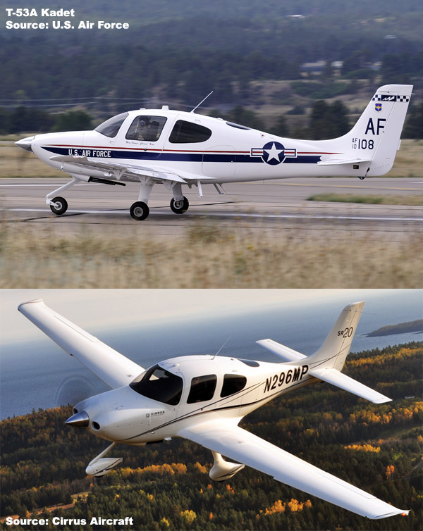 Overview — Cirrus SR20 — Trainer — Aircraft — Weapons — Military Periscope