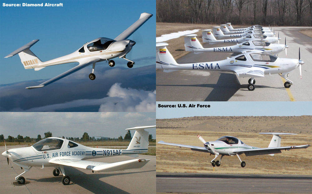 Overview — DA20 Eclipse trainer — Trainer — Aircraft — Weapons ...