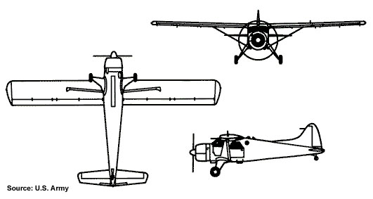 Overview — DHC-2 Beaver — Utility/Communications — Aircraft — Weapons ...
