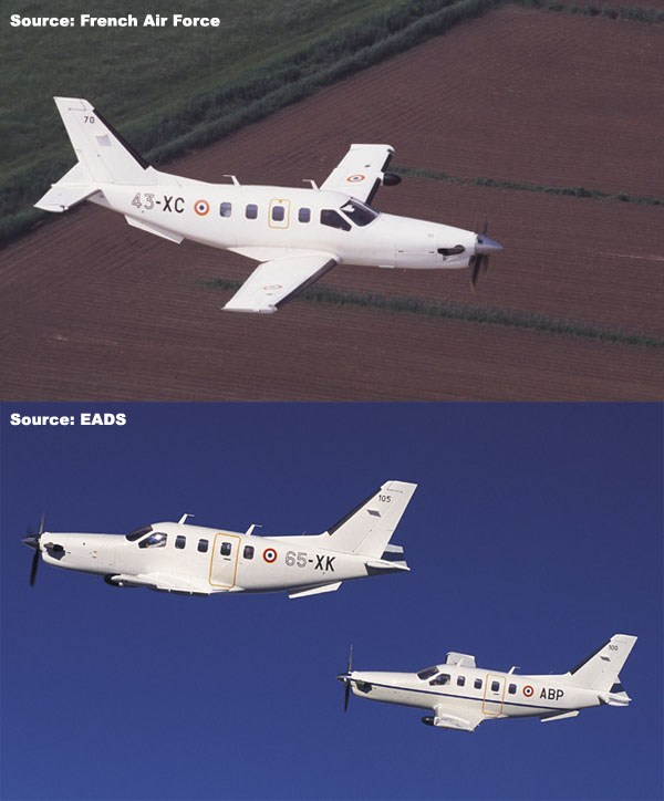 Overview — TBM-700 — Utility/Communications — Aircraft — Weapons ...