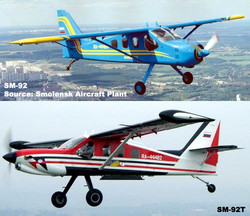 Overview — SM-92 Finist — Utility/Communications — Aircraft — Weapons ...