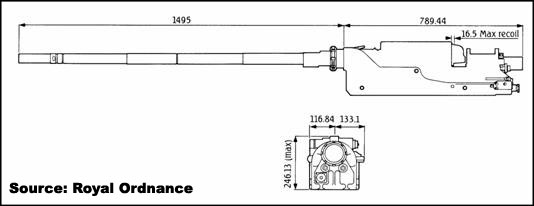 Overview — 25-mm Aden 25 — Aircraft Guns — Artillery/Guns — Weapons ...