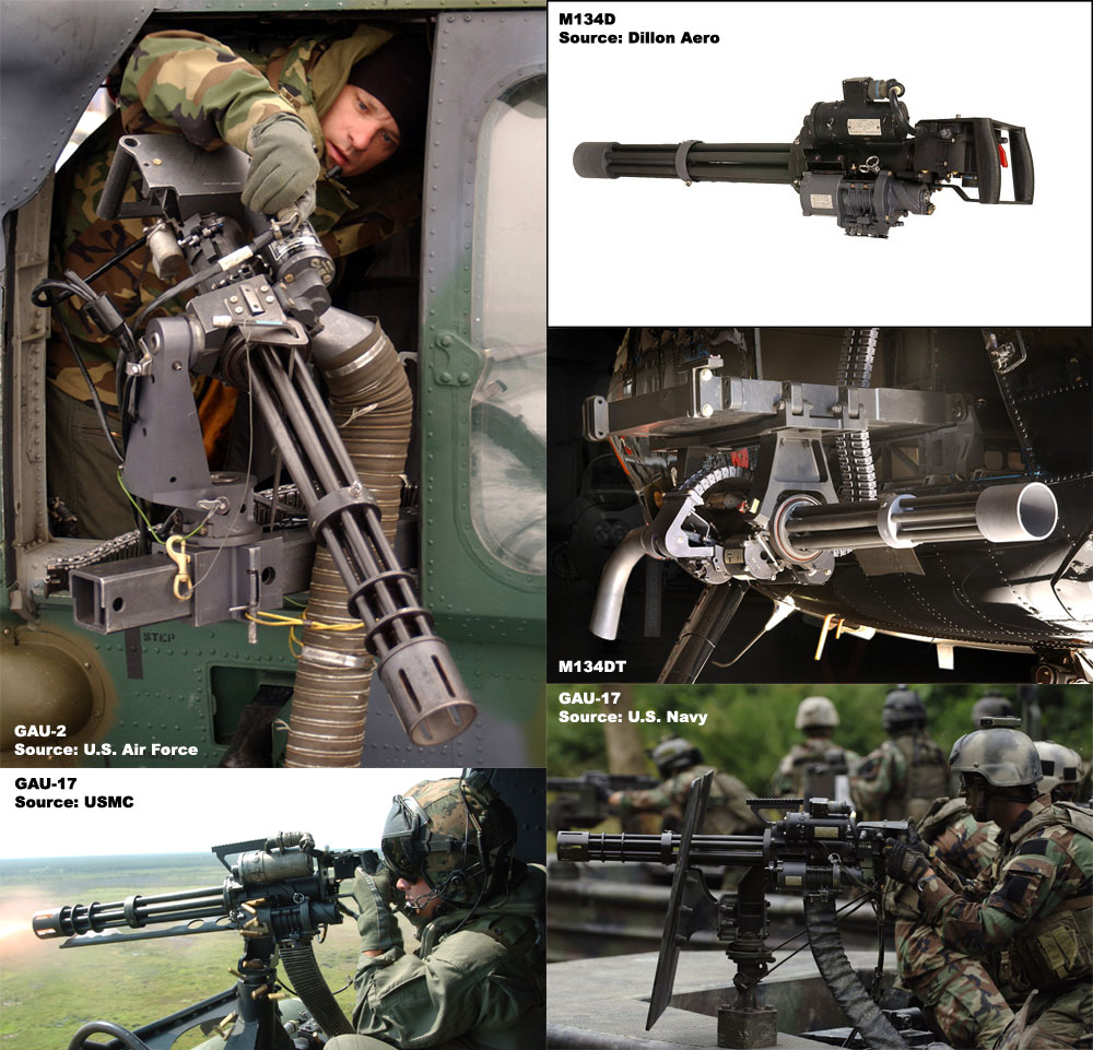Overview — M134 Gatling gun — Aircraft Guns — Artillery/Guns — Weapons ...