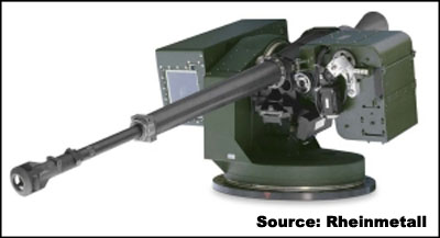 Overview — 30-mm RMK 30 — Aircraft Guns and Combat Vehicle Guns ...