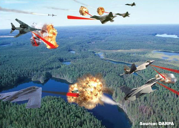 Overview — High-Energy Liquid Laser Area Defense System (HELLADS ...