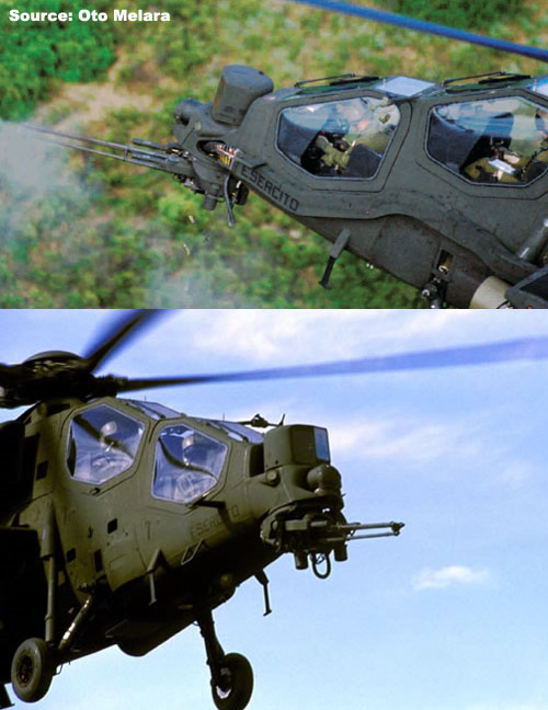 Overview — TM 197B light turreted gun system — Aircraft Guns ...