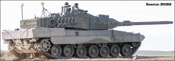 Overview — 120-mm M256 (Germany) — Combat Vehicle Guns — Artillery/Guns ...