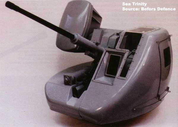 Overview — 40-mm Trinity — Combat Vehicle Guns — Artillery/Guns ...