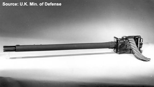 Overview — 7.62-mm EX-34 chain gun — Combat Vehicle Guns — Artillery ...