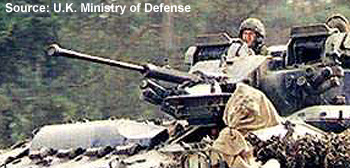 Overview — 30-mm L21 Rarden — Combat Vehicle Guns — Artillery/Guns ...