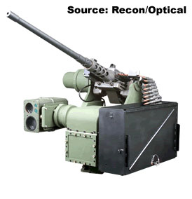 Overview — M101 CROWS (Common Remotely Operated Weapon Station ...