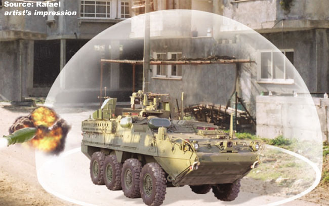 Overview — Trophy active protection system (APS) — Electronic Support ...