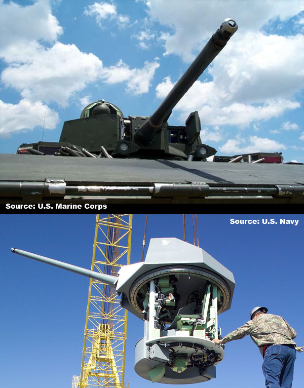 Overview — 30-mm Mk 46 — Combat Vehicle Guns and Naval Guns — Artillery ...