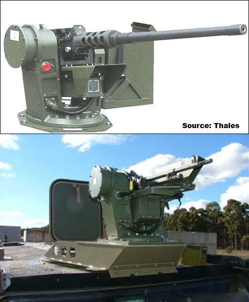 Overview — Stabilized Weapon and Reconnaissance Mount (SWARM) — Combat ...