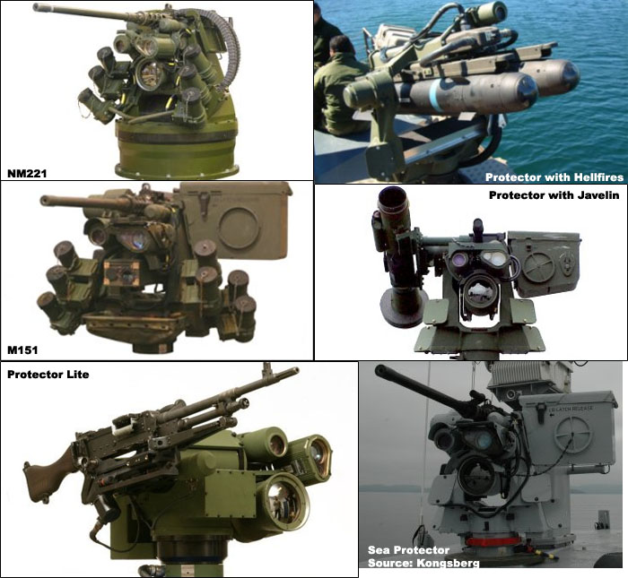 Overview — M151 Protector remote weapon station — Combat Vehicle Guns ...