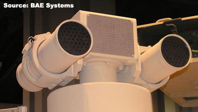 Overview — Close-in Countermeasure (CICM) — Electronic Support Measures ...