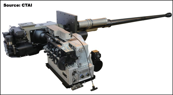 Overview — 40-mm Cased Telescoped Cannon (40 CTC) — Combat Vehicle Guns ...
