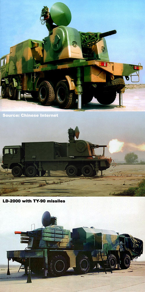 Overview — LD-2000 close-in weapon system — Combat Vehicle Guns ...