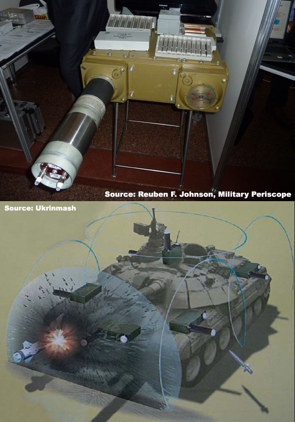Overview — Zaslon active protection system — Electronic Support ...