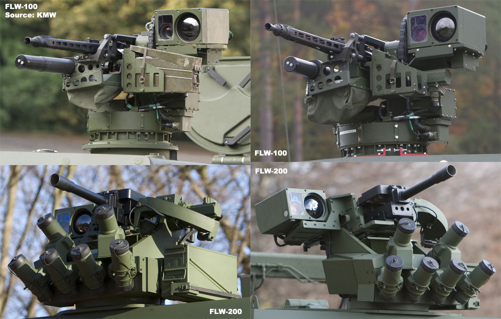 Overview — FLW-100 light weapon station — Combat Vehicle Guns ...