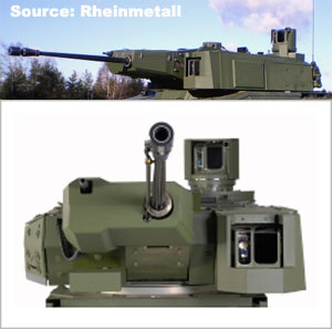 Overview — Lance modular turret system — Combat Vehicle Guns ...