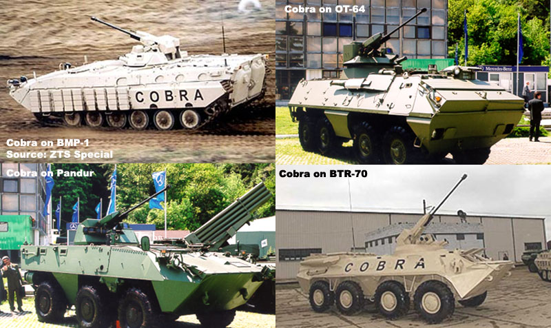 Overview — 30-mm 2A42 Cobra turret — Combat Vehicle Guns — Artillery ...