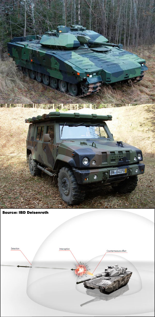 Overview — Advanced Modular Armor Protection Active Defense System ...