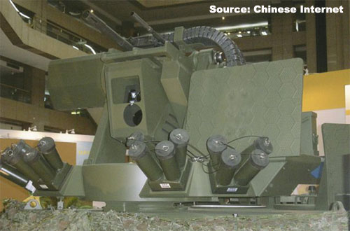 Overview — T96 remote-control weapon station — Combat Vehicle Guns ...