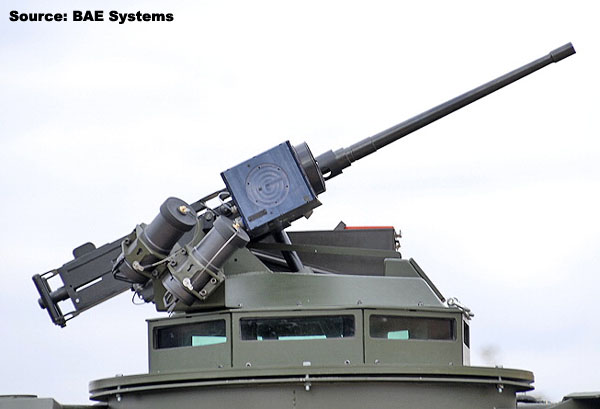 Overview — Overhead Manual Turret Multi-Weapon (OMT-MW) — Combat ...