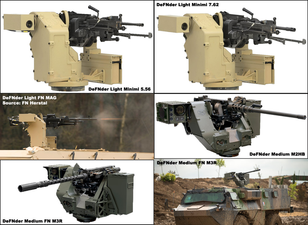 Overview — DeFNder remotely operated weapon station — Combat Vehicle ...
