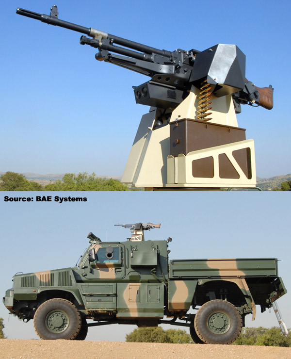 Overview — Self-Defense Remotely Operated Weapon (SD-ROW) — Combat ...