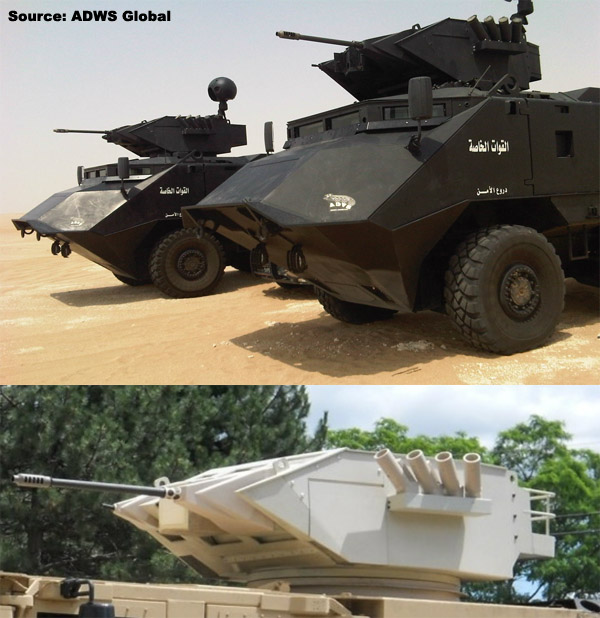 Overview — Remote Multipurpose Turret System (RMTS) — Combat Vehicle ...