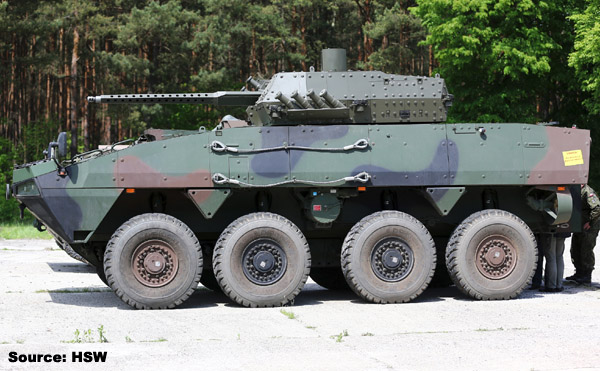 Overview — ZSSW-30 remote-controlled turret — Combat Vehicle Guns ...