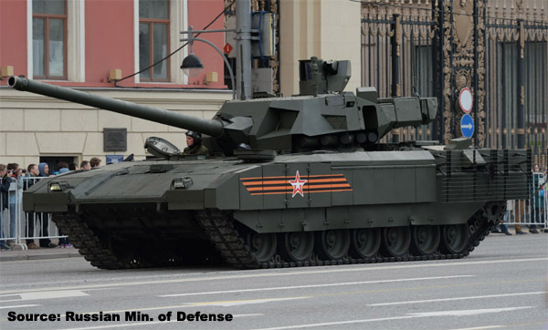 Overview — 125-mm 2A82-1M — Combat Vehicle Guns — Artillery/Guns ...