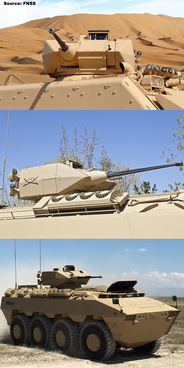 Overview — 25-mm Saber turret — Combat Vehicle Guns — Artillery/Guns ...