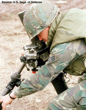 Overview — 81-mm M29 — Mortars — Artillery/Guns — Weapons — Military ...