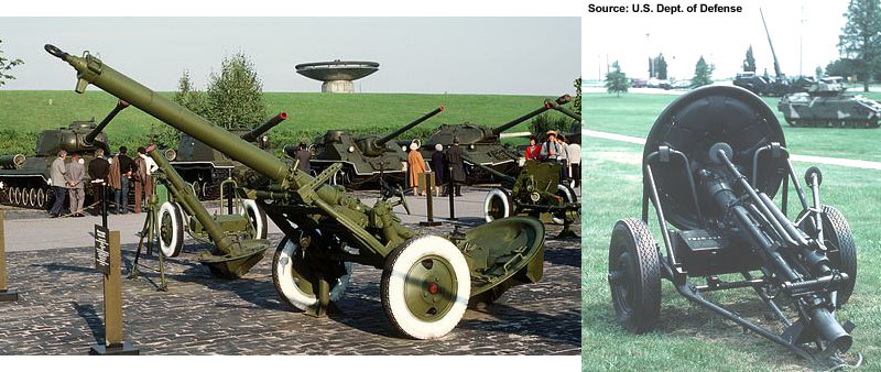 Overview — 160-mm M1943 towed mortar — Mortars — Artillery/Guns ...