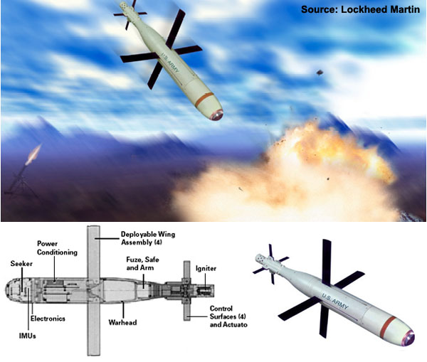 Overview — PGMM (XM395) — Mortars — Artillery/Guns — Weapons — Military ...