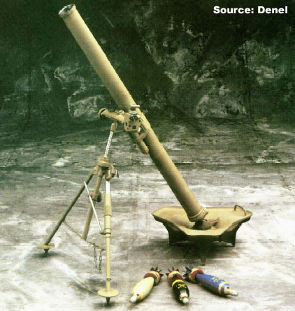 Overview — 81-mm M3 mortar system — Mortars — Artillery/Guns — Weapons ...