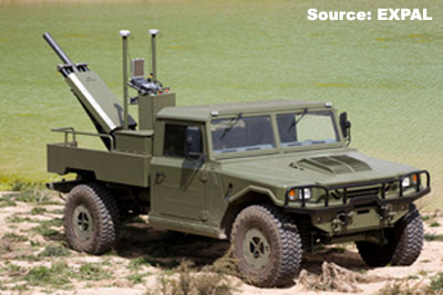 Overview — EXPAL Integrated Mortar System (EIMOS) — Mortars — Artillery ...