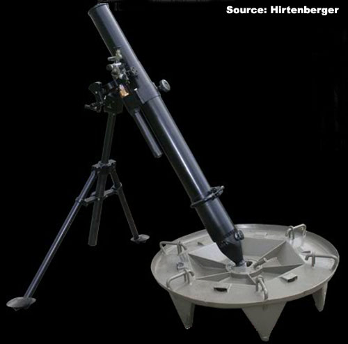 Overview — 120-mm M12 — Mortars — Artillery/Guns — Weapons — Military ...