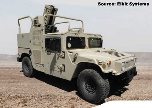 Overview — 120-mm Spear — Mortars — Artillery/Guns — Weapons — Military ...