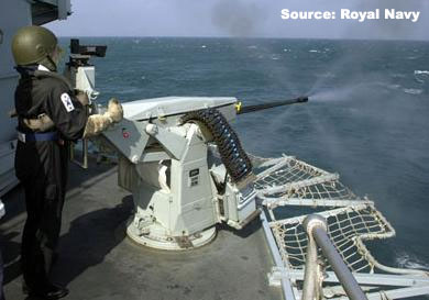 Overview — GAM-B01 light naval gun — Naval Guns — Artillery/Guns ...