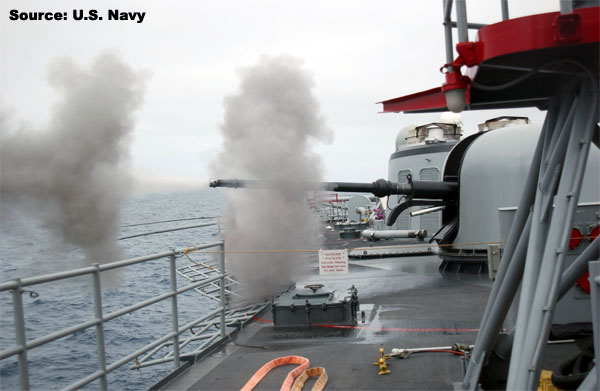 Overview — Mk 75 Compact naval gun — Naval Guns — Artillery/Guns ...