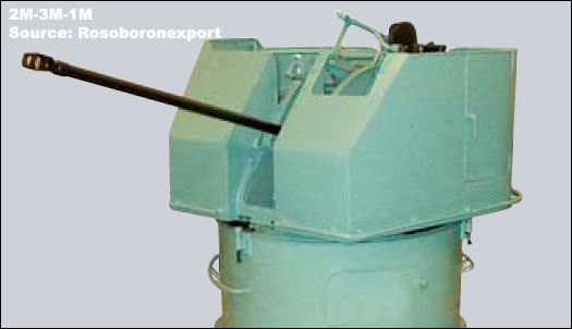 Overview — 2M-3M naval gun — Naval Guns — Artillery/Guns — Weapons ...
