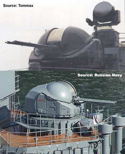 Overview — 57-mm AK-725 naval gun — Naval Guns — Artillery/Guns ...