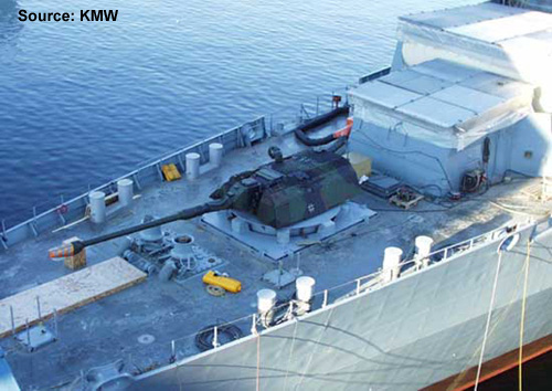 Overview — 155-mm Monarc (modular naval artillery concept) — Naval Guns ...