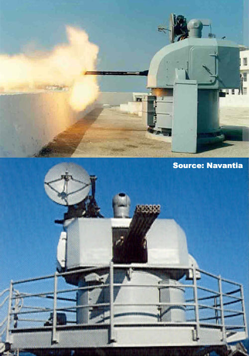 Overview — Meroka CIWS — Naval Guns — Artillery/Guns — Weapons ...
